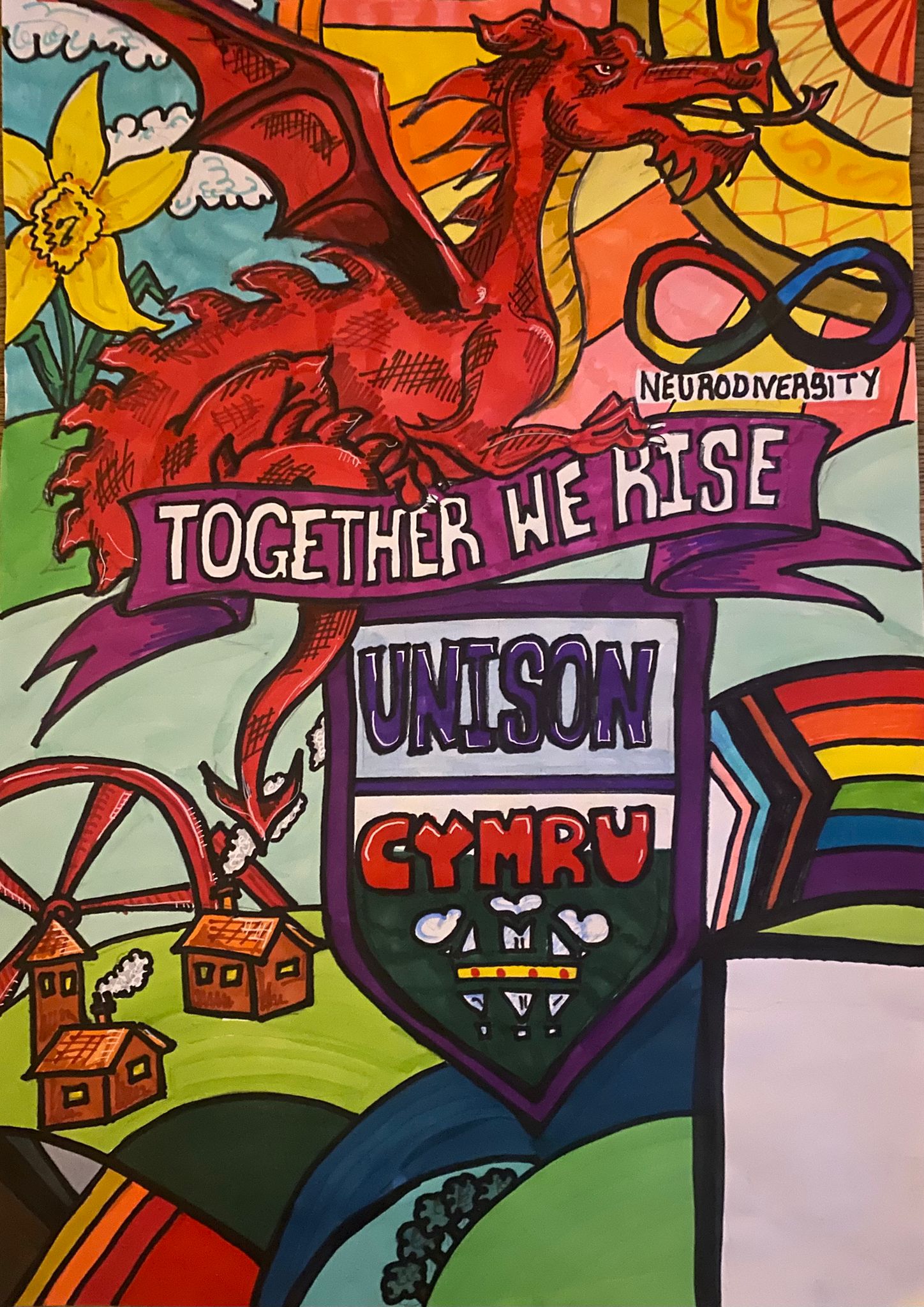 Vote now to choose the new UNISON Cymru poster/ Pleidleisiwch nawr i ...